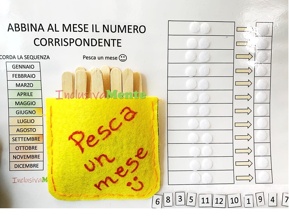 I MESI DELL'ANNO - InclusivaMente