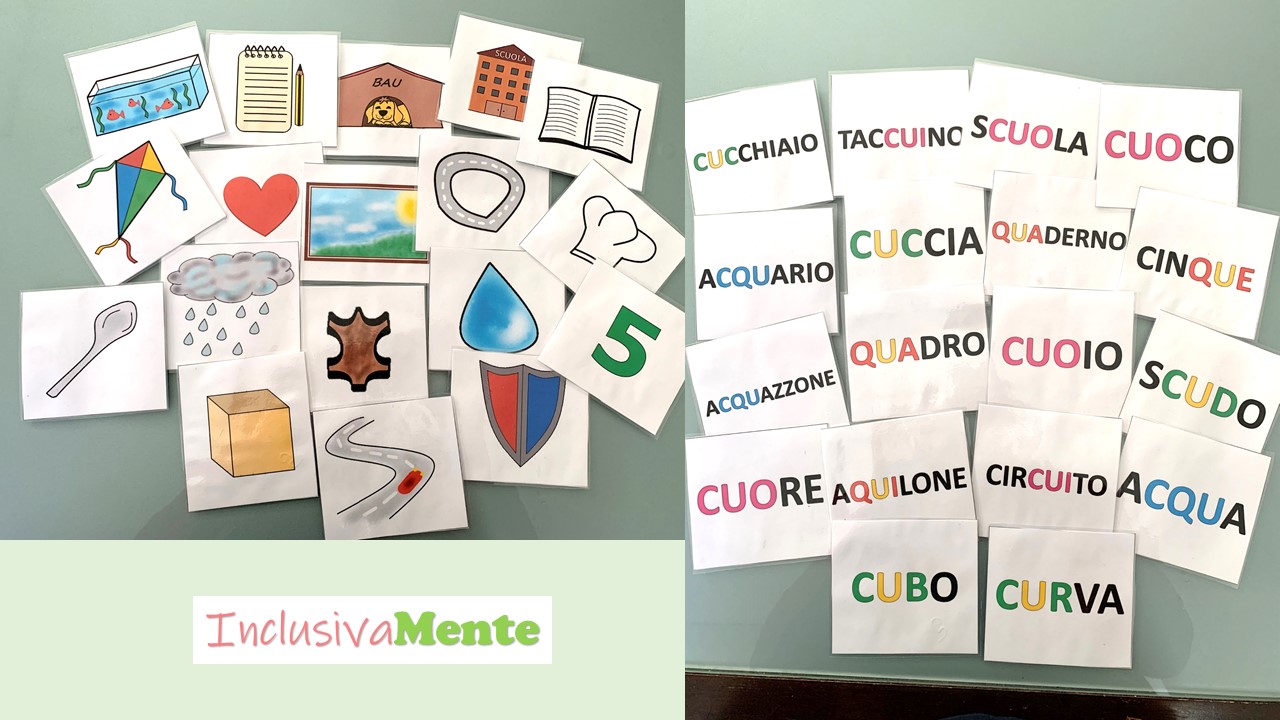 PAROLE CON CU, QU E CQU - InclusivaMente